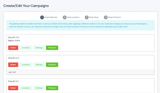 Merchant Control Panel